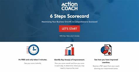 Helpful Questionnaires - Buckingham - ActionCOACH